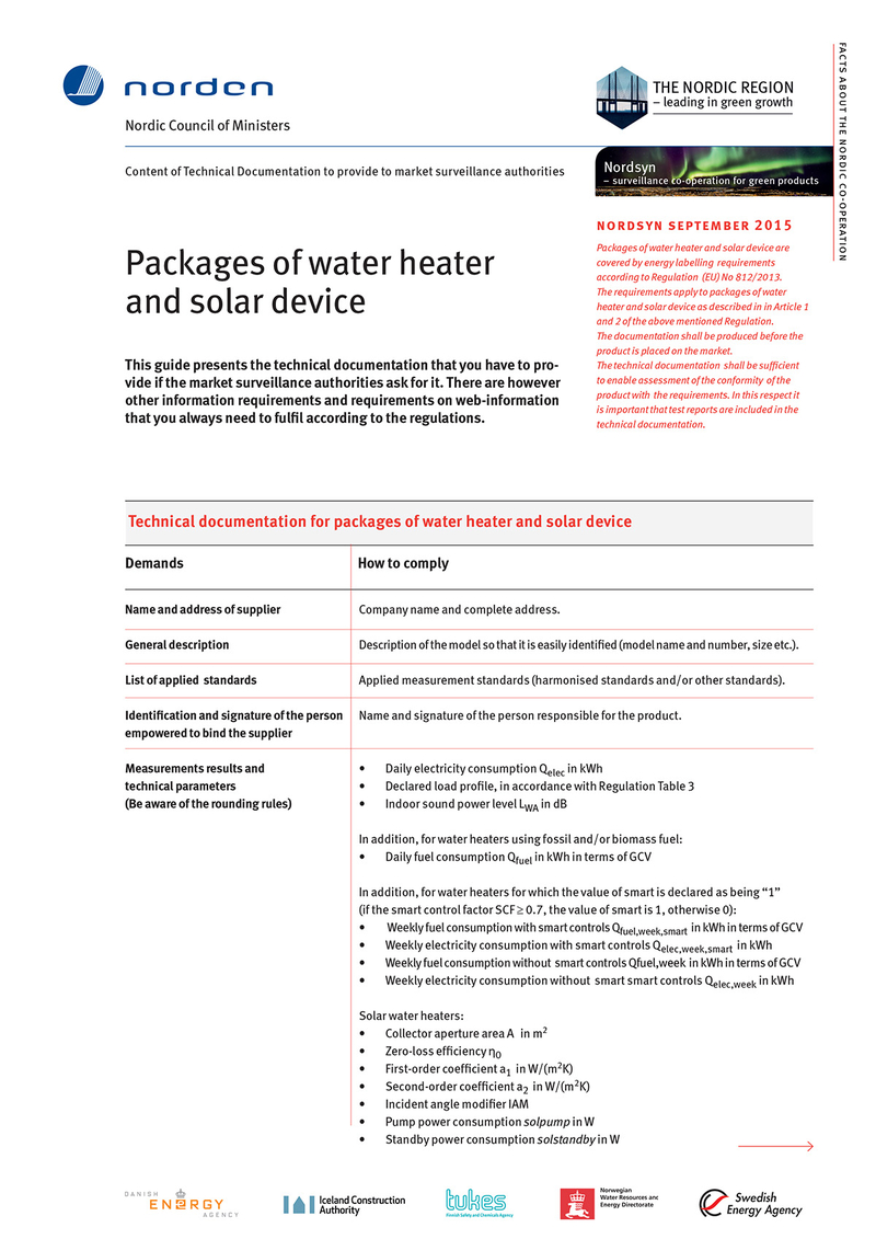 Packages of water heater and solar device